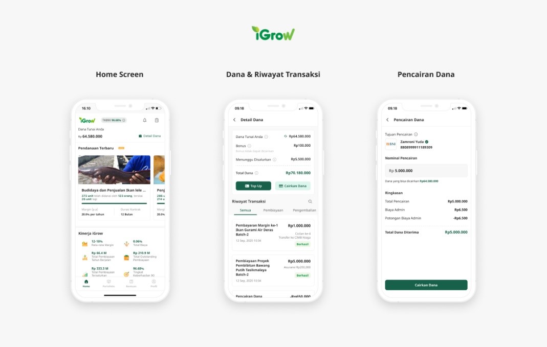 Pengumuman-Pengumuman Aplikasi iGrow Ada Versi 2 nya loh – Blog iGrow ...